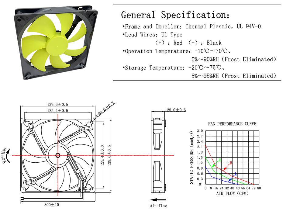 DC FAN 135*135*25mm - 蘇州金馬達電機有限公司